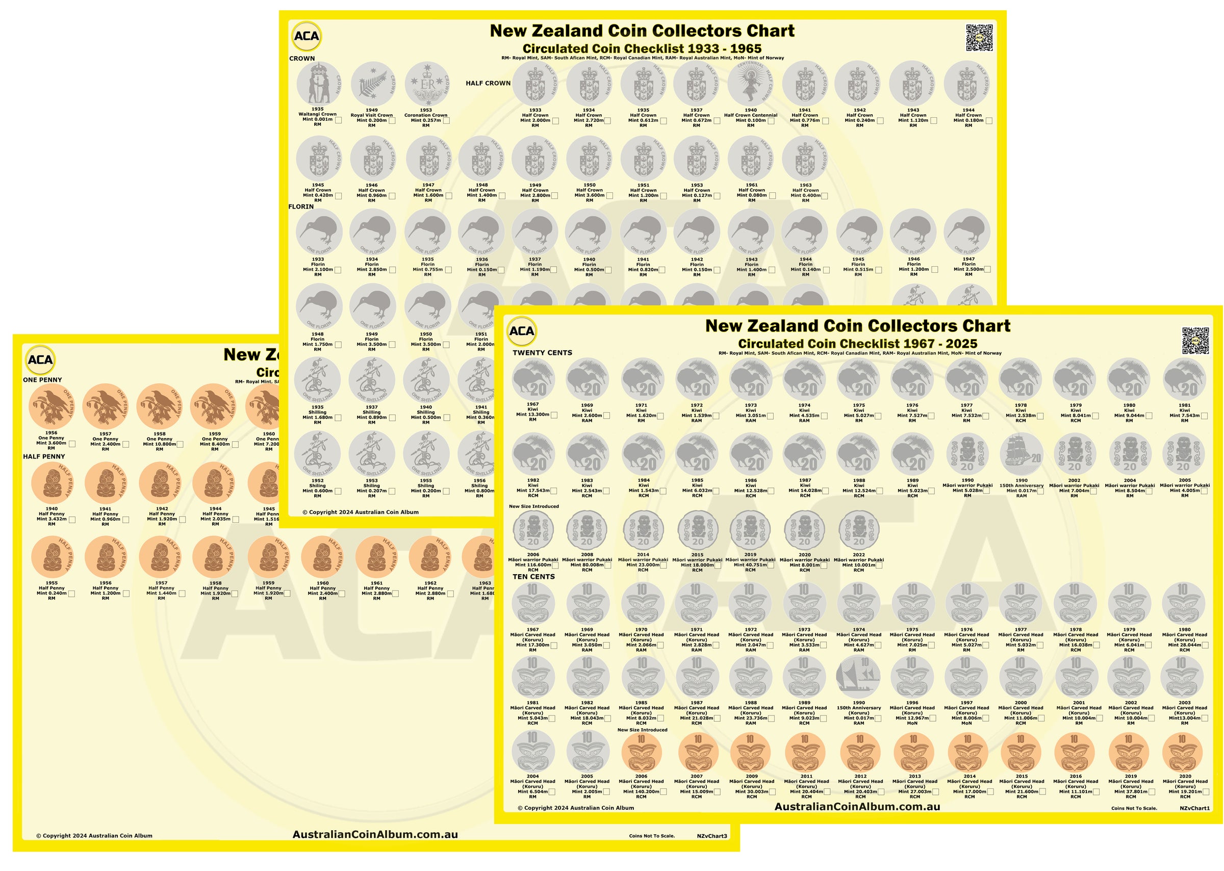 New Zealand Coin Collectors Charts NZvChart1+2+3 (Double Sided ...
