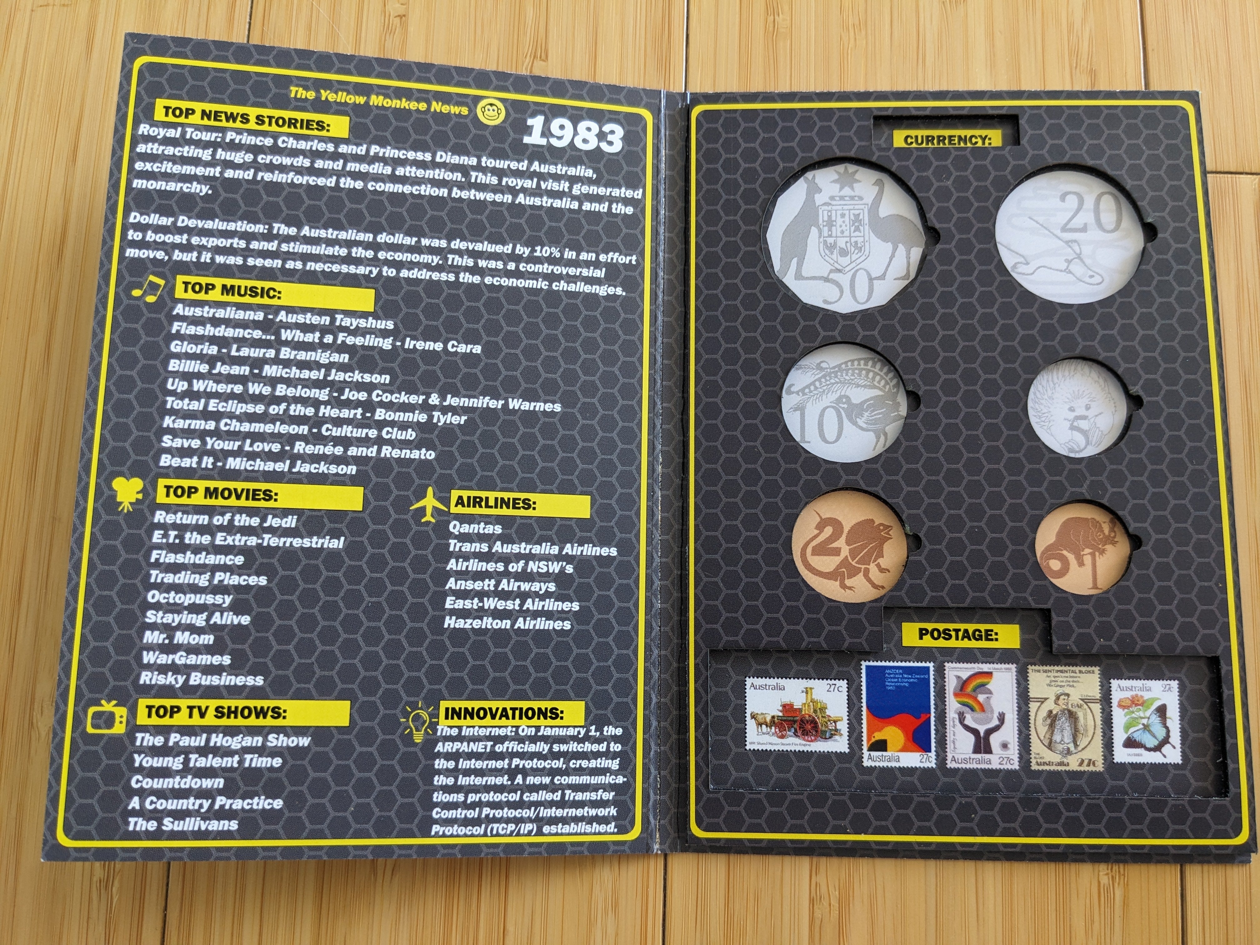 Back In The Year - Newspaper Coin Album YearBook | Australian Coin Album