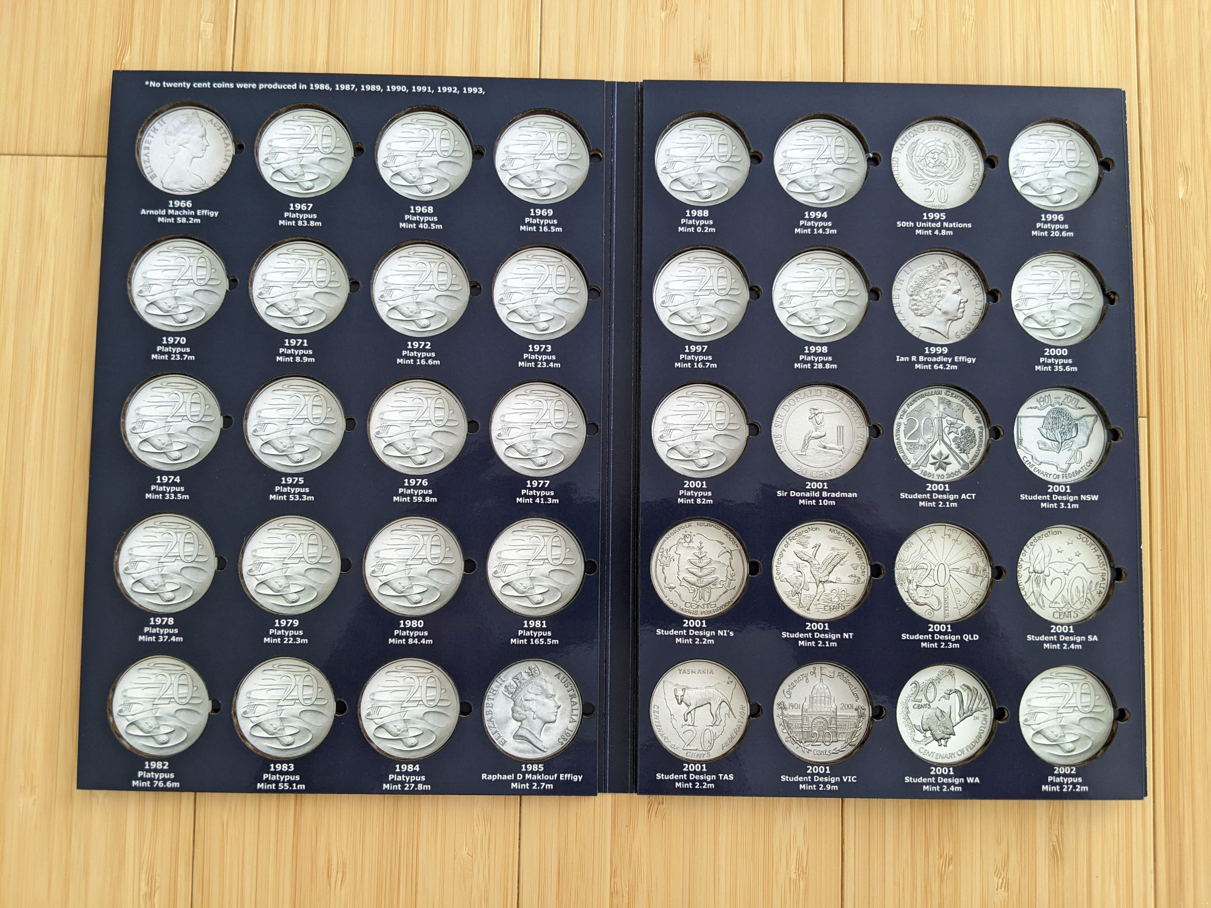Twenty Cent Coin Album 20v1 | Australian Coin Album